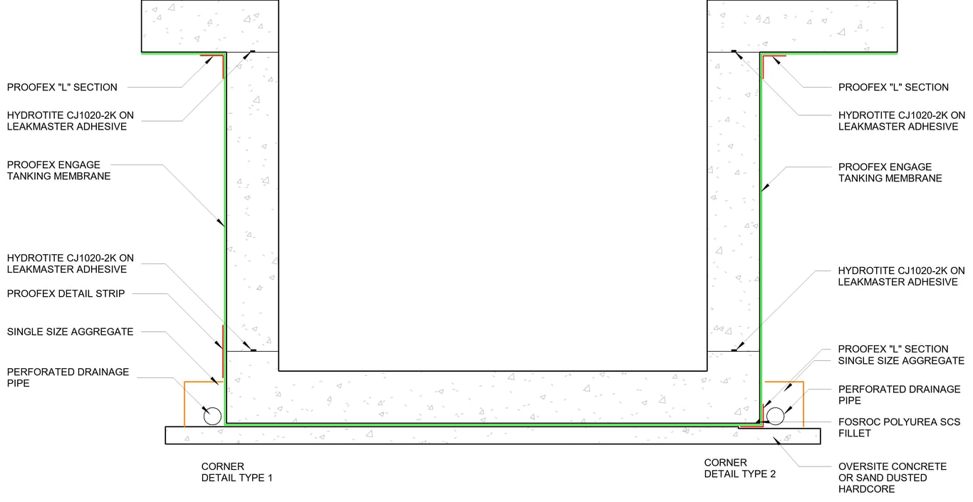 TYPICAL EXTERNAL TANKING DETAIL WITH PROOFEX ENGAGE - LIFT PIT DETAIL ...