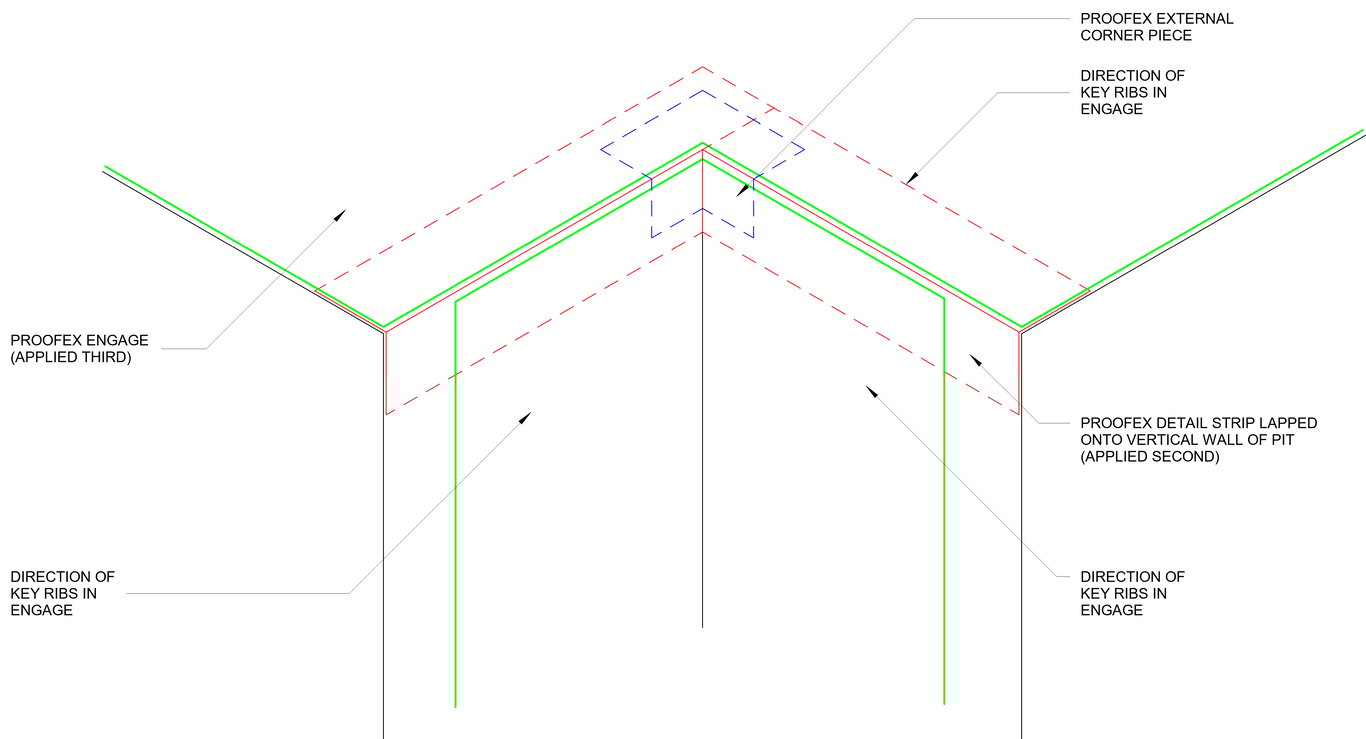 TYPICAL EXTERNAL WATERPROOFING DETAIL WITH PROOFEX ENGAGE - CORNER AT ...