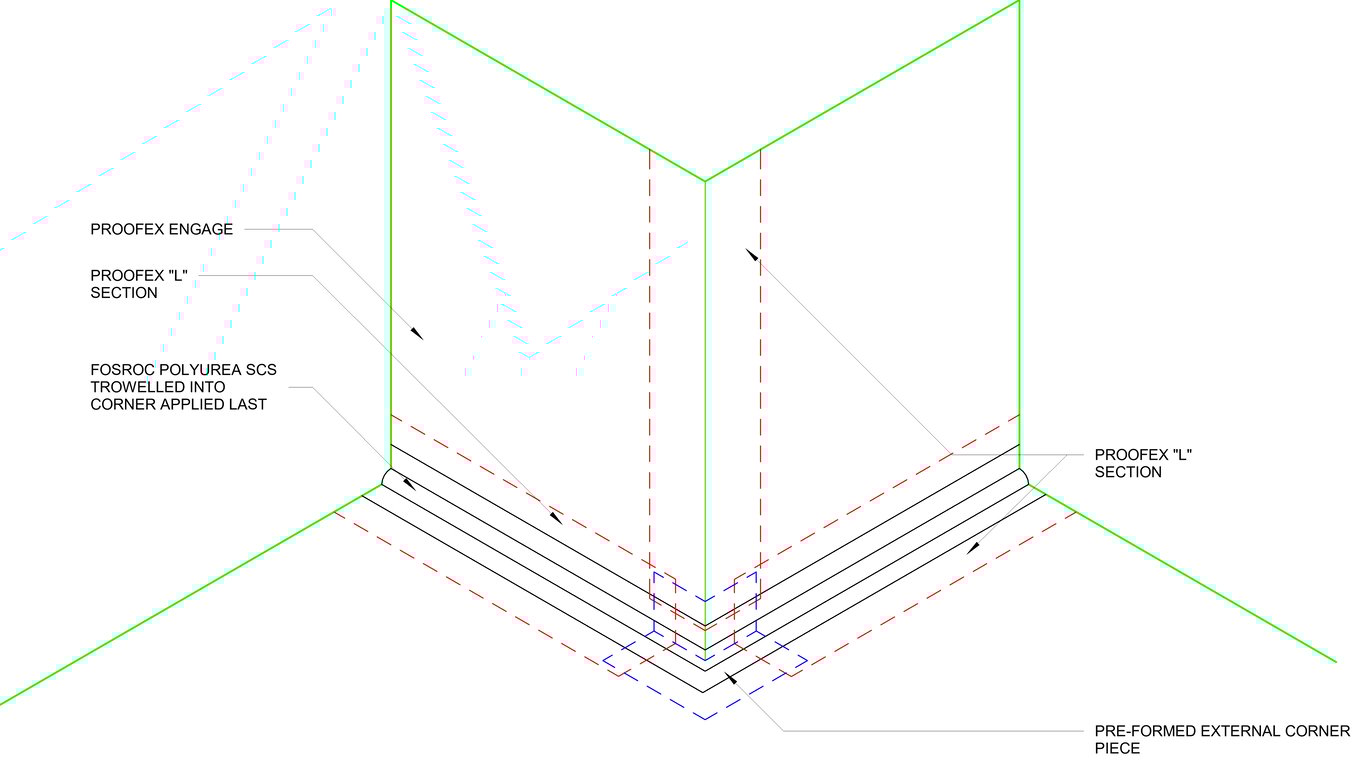 TYPICAL EXTERNAL WATERPROOFING DETAIL WITH PROOFEX ENGAGE - EXTERNAL ...