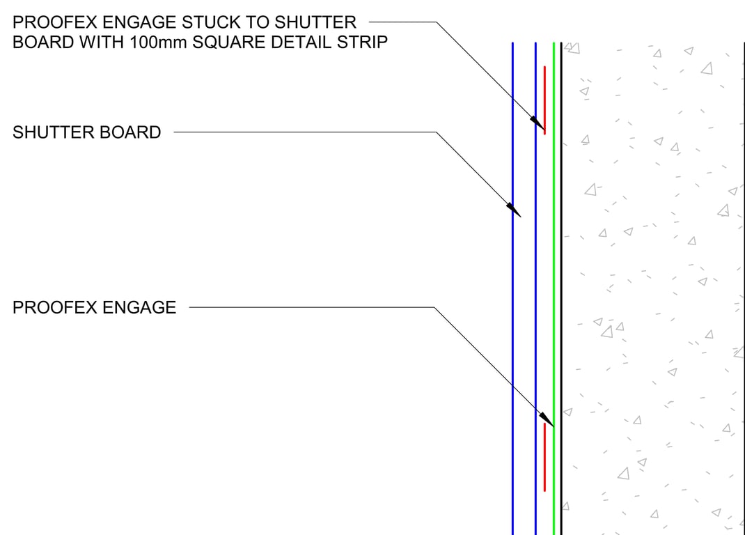TYPICAL EXTERNAL WATERPROOFING DETAIL WITH PROOFEX ENGAGE - FIXING TO ...