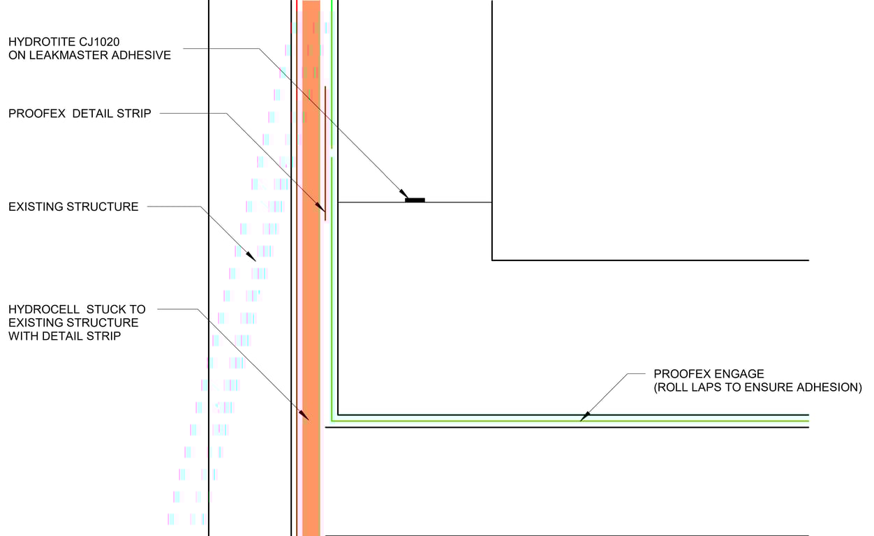 TYPICAL TANKING AGAINST EXISTING STRUCTURE (a) WITH PROOFEX ENGAGE ...