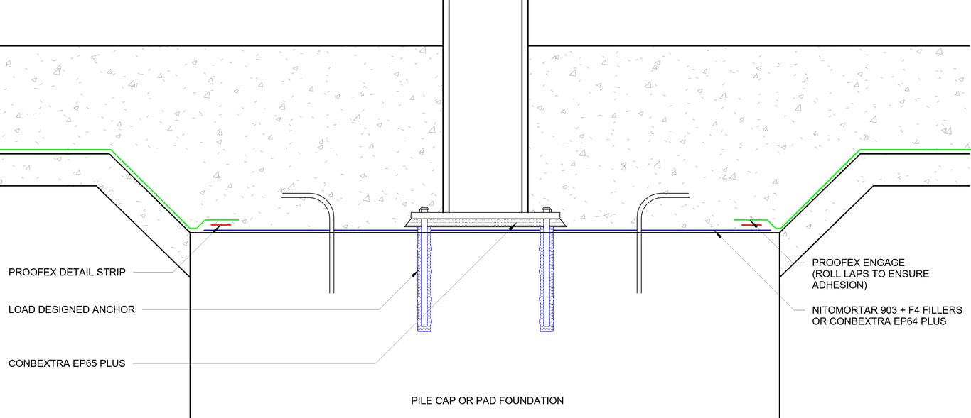 WATERPROOFING STANDARD DETAIL - BASEMENT FOUNDATION PAD - BIMcontent.com