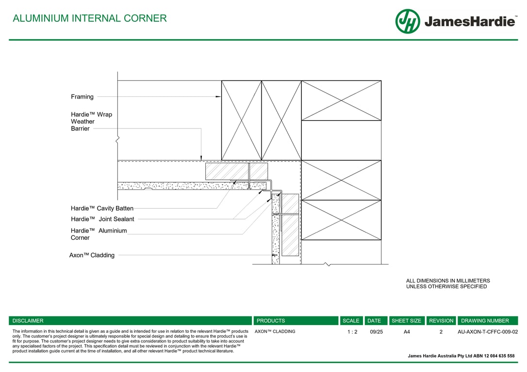 Content - BIMcontent.com