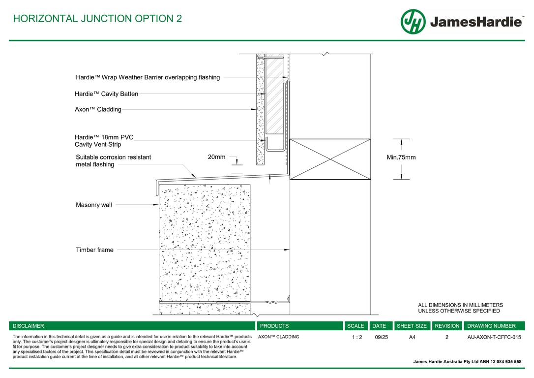 Content - BIMcontent.com