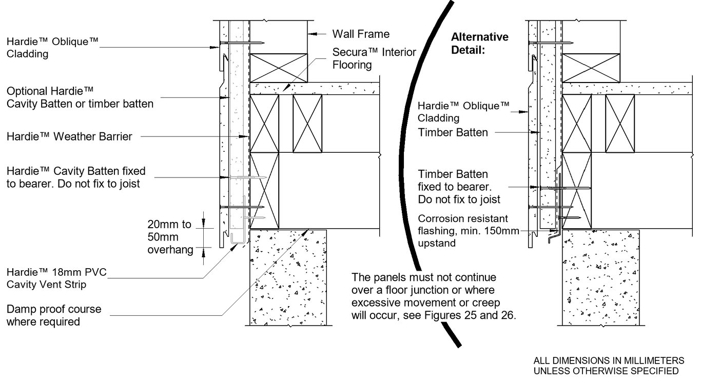 OBLIQUE Lower Floor Junction - BIMcontent.com