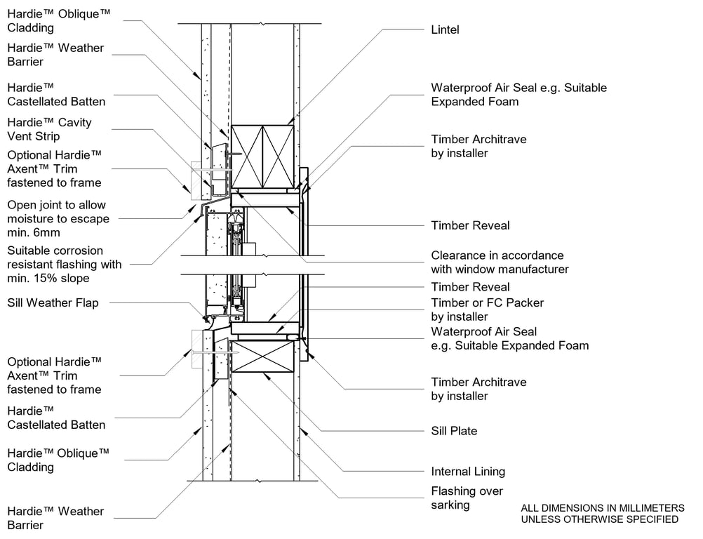 OBLIQUE Window Head And Sill - Trim With Castellated Batten ...