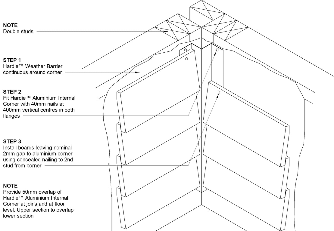 LINEA DF Internal Corner Mould - BIMcontent.com