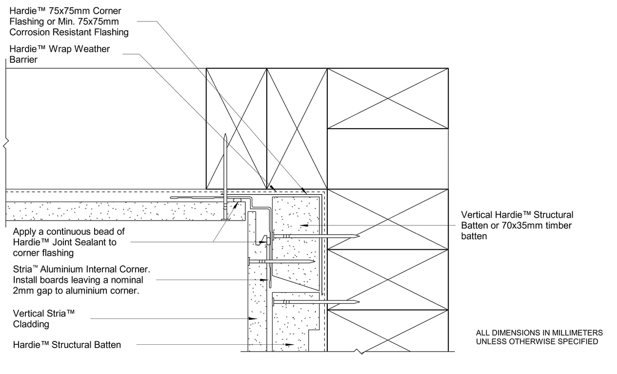STRIA CF Internal Corner Between Vertical And Horizontally Oriented ...