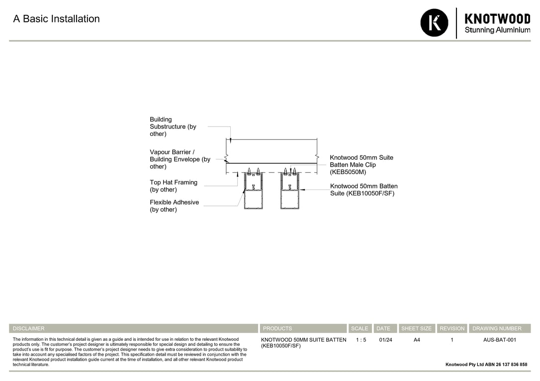 AUS-BAT-001 - A Basic Installation - BIMcontent.com