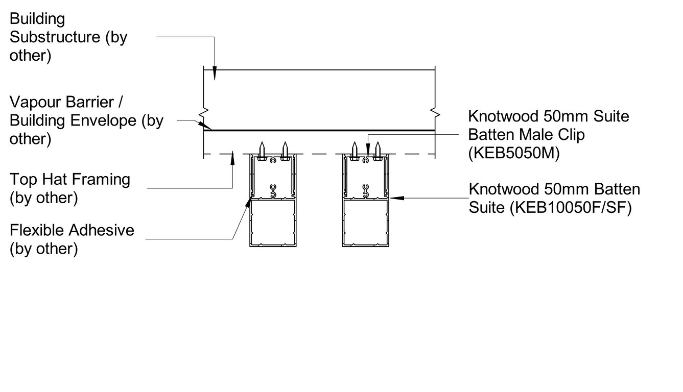 BATTEN A Basic Installation - BIMcontent.com
