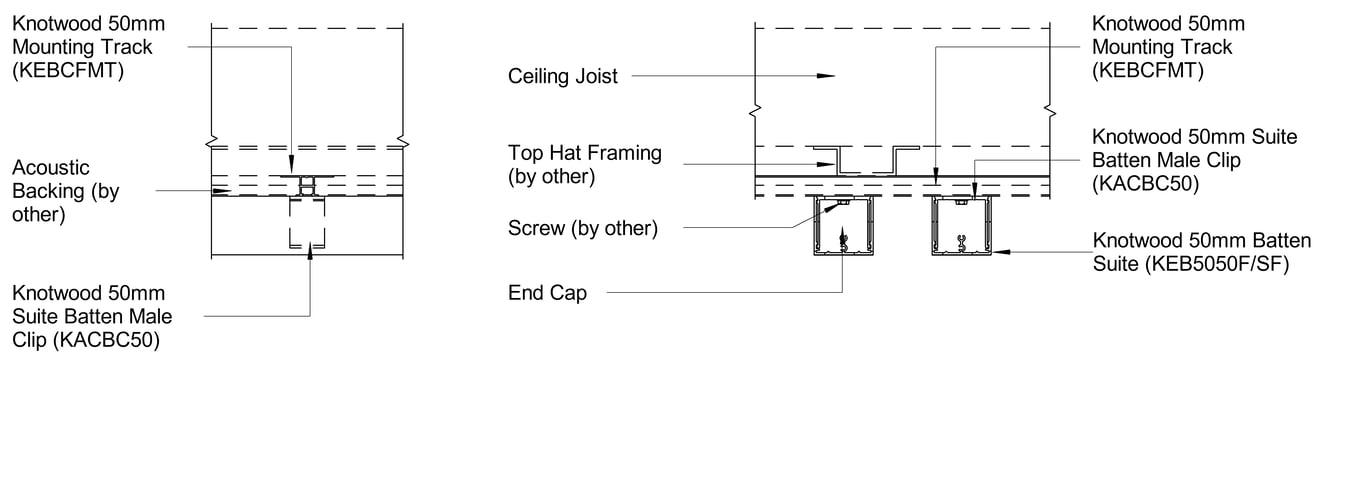 BATTEN Tracks A Fixed Ceiling Detail - BIMcontent.com