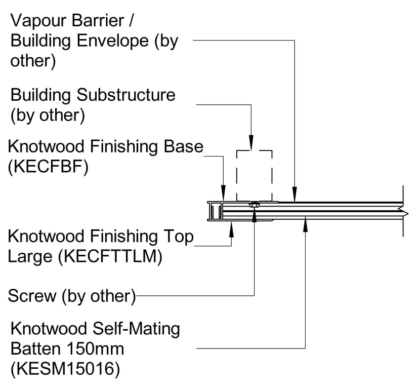 SELF MATING BATTEN B-2 Ceiling to Wall Starter Trim - BIMcontent.com