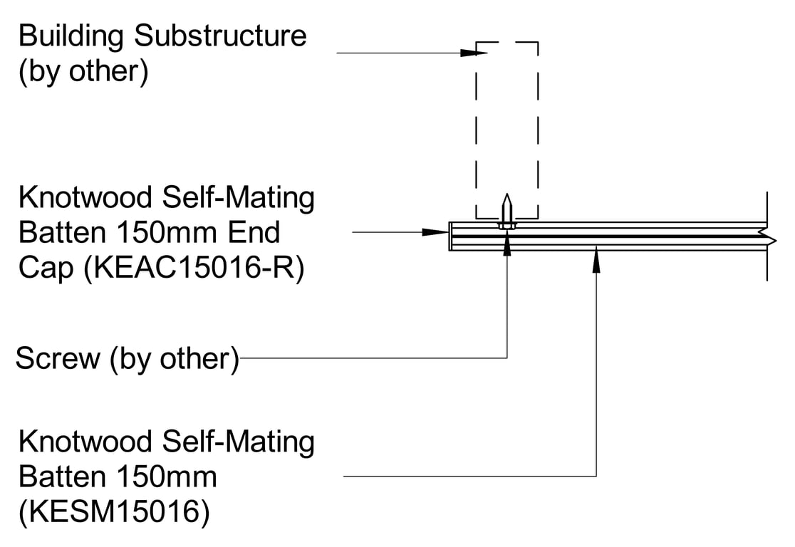 SELF MATING BATTEN B-3 Ceiling to Wall End Caps - BIMcontent.com