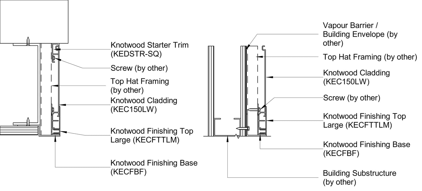 TRADITIONAL CLADDING Horizontal A Starter Detail Single Board ...