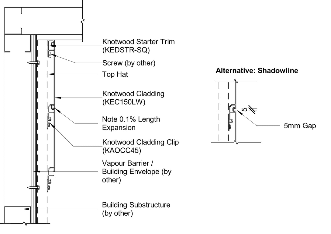 TRADITIONAL CLADDING Horizontal A Starter Detail - BIMcontent.com