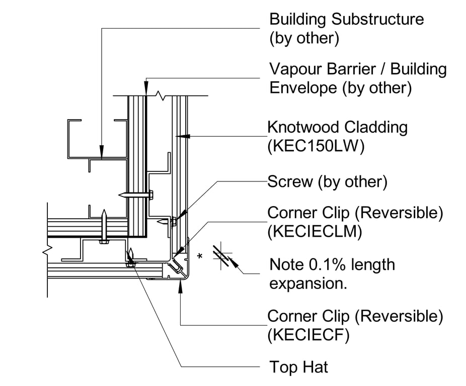 TRADITIONAL CLADDING Horizontal B External Corner - BIMcontent.com