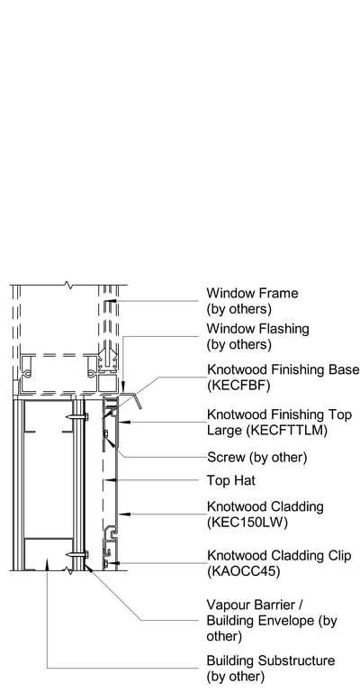 TRADITIONAL CLADDING Horizontal E Window Detail Sill - BIMcontent.com
