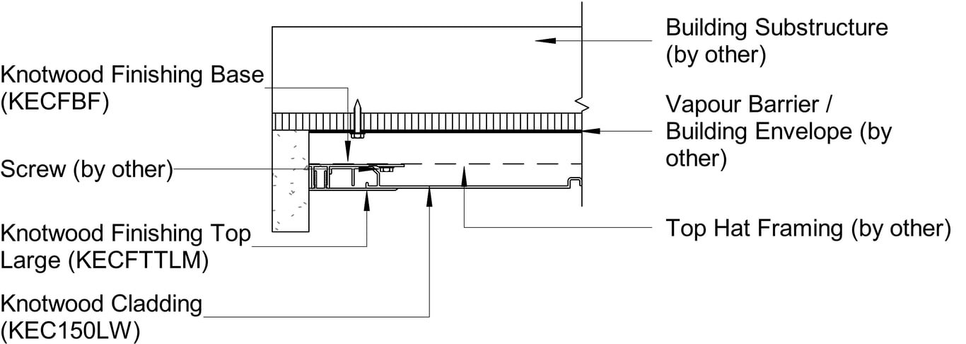 TRADITIONAL CLADDING Soffit B Stop End Detail - BIMcontent.com