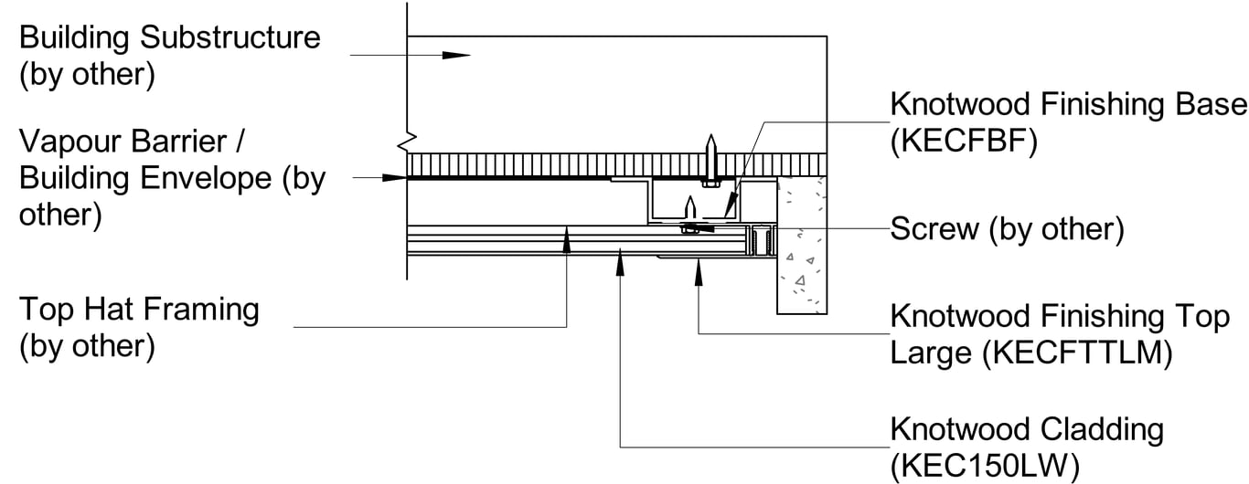 TRADITIONAL CLADDING Soffit G End Trim Detail - BIMcontent.com