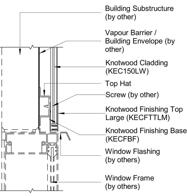 TRADITIONAL CLADDING Vertical F Window Detail Head - BIMcontent.com