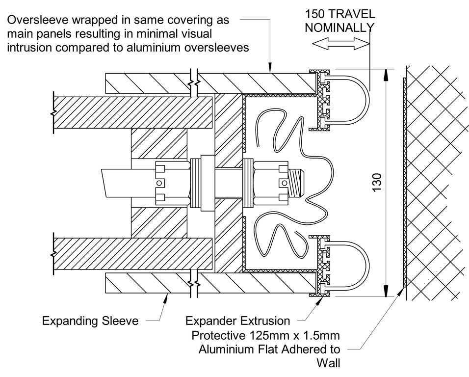 OPR - Expander Detail - 100 Series - BIMcontent.com