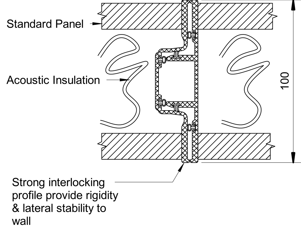 OPR - Panel Joint Detail - Fineline - BIMcontent.com