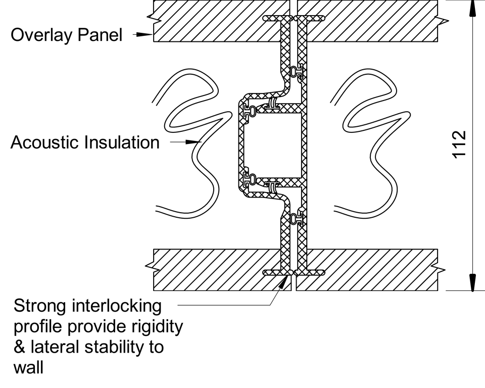 OPR - Panel Joint Detail - Overlay - BIMcontent.com