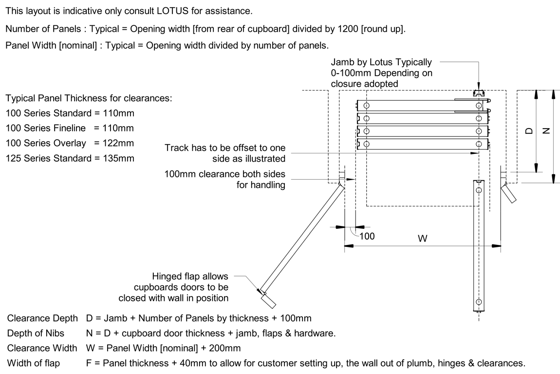 OPR - Panels Detail - Side Stack - BIMcontent.com
