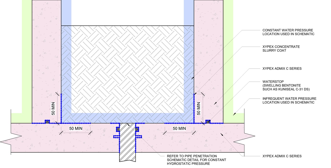 17 - Planter - BIMcontent.com