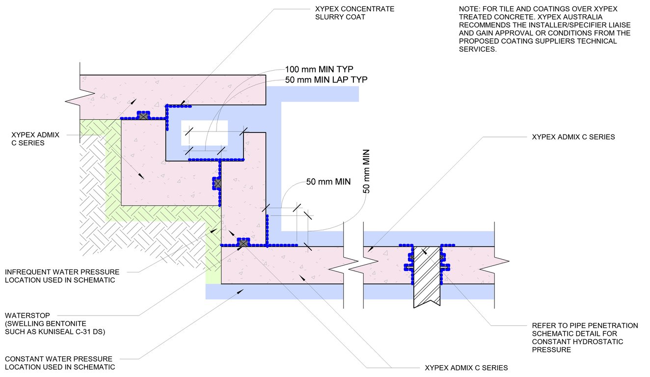 19 - Swimming Pool - BIMcontent.com