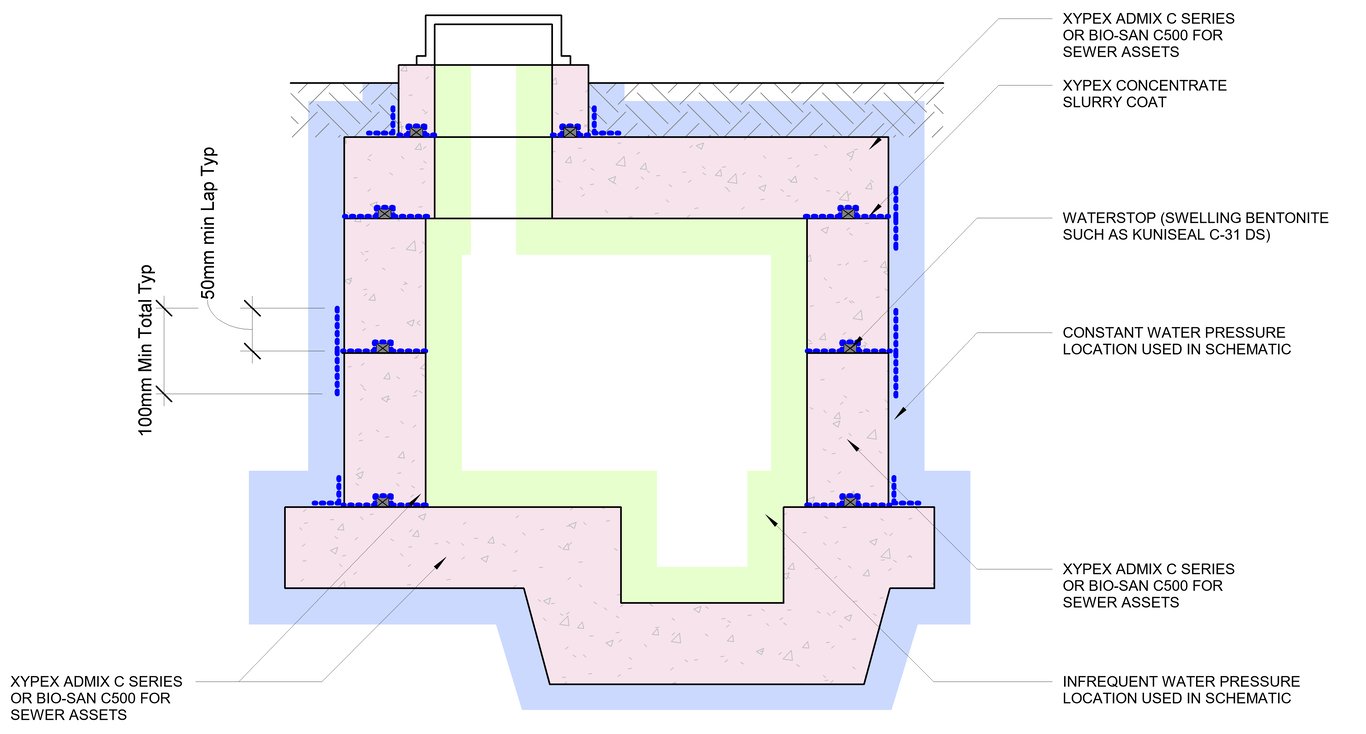 23 - Underground Vault - Dry Well - BIMcontent.com