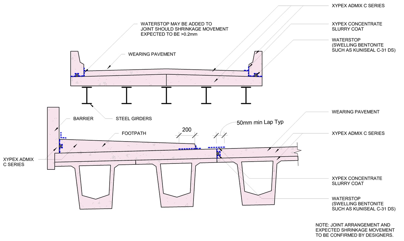 25 - Bridges - BIMcontent.com
