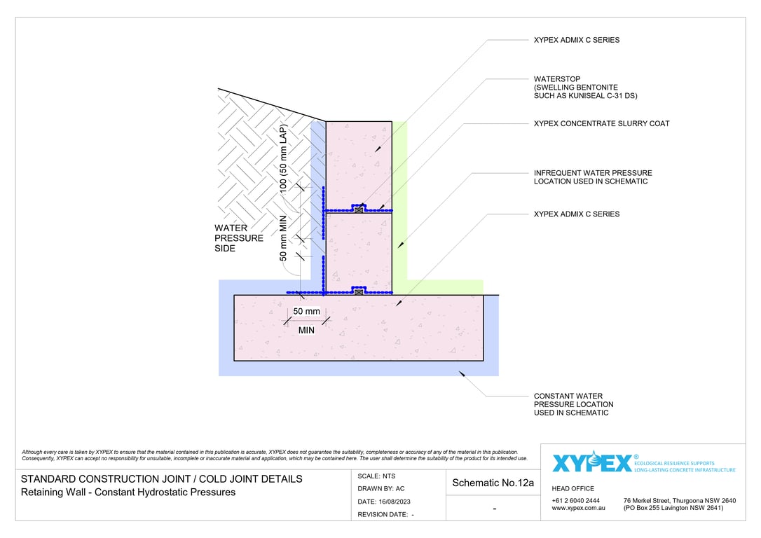 No-12a - Retaining Wall - Constant Hydrostatic Pressures - BIMcontent.com