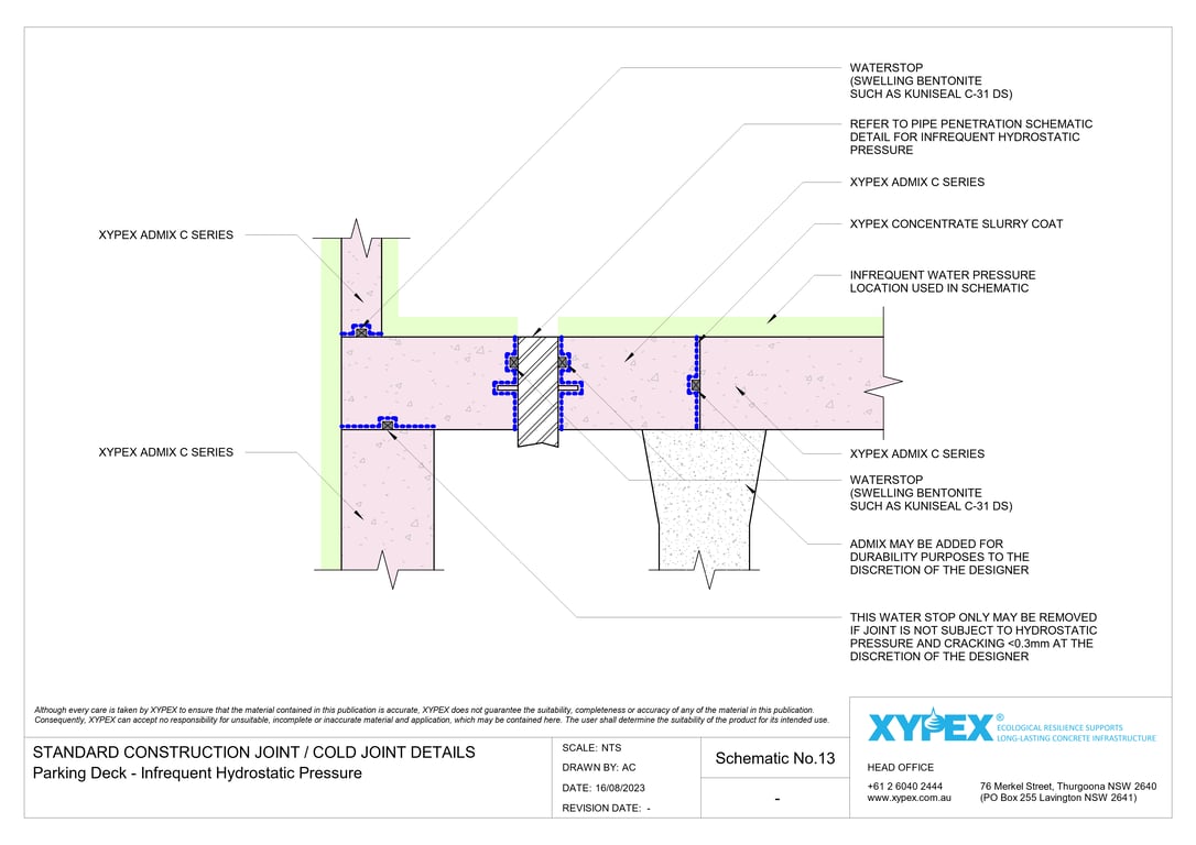 No-13 - Parking Deck - Infrequent Hydrostatic Pressure - BIMcontent.com
