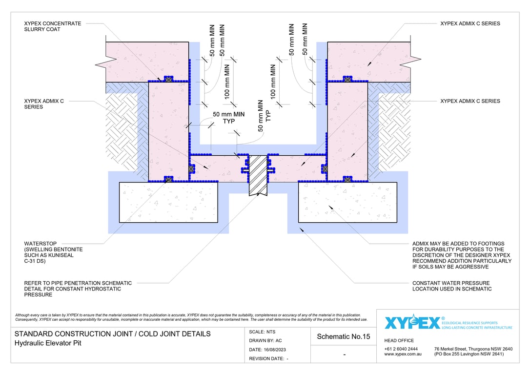 Elevator Shaft Pit Lift Pit Ruislip | Sika Waterproofing