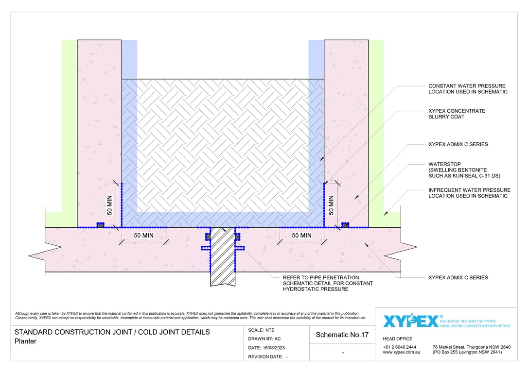No-17 - Planter - BIMcontent.com