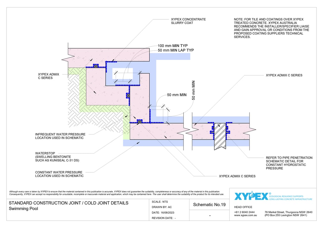 No-19 - Swimming Pool - BIMcontent.com