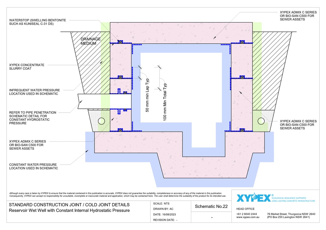 No-22 - Reservoir Wet Well with Constant Internal Hydrostatic Pressure ...