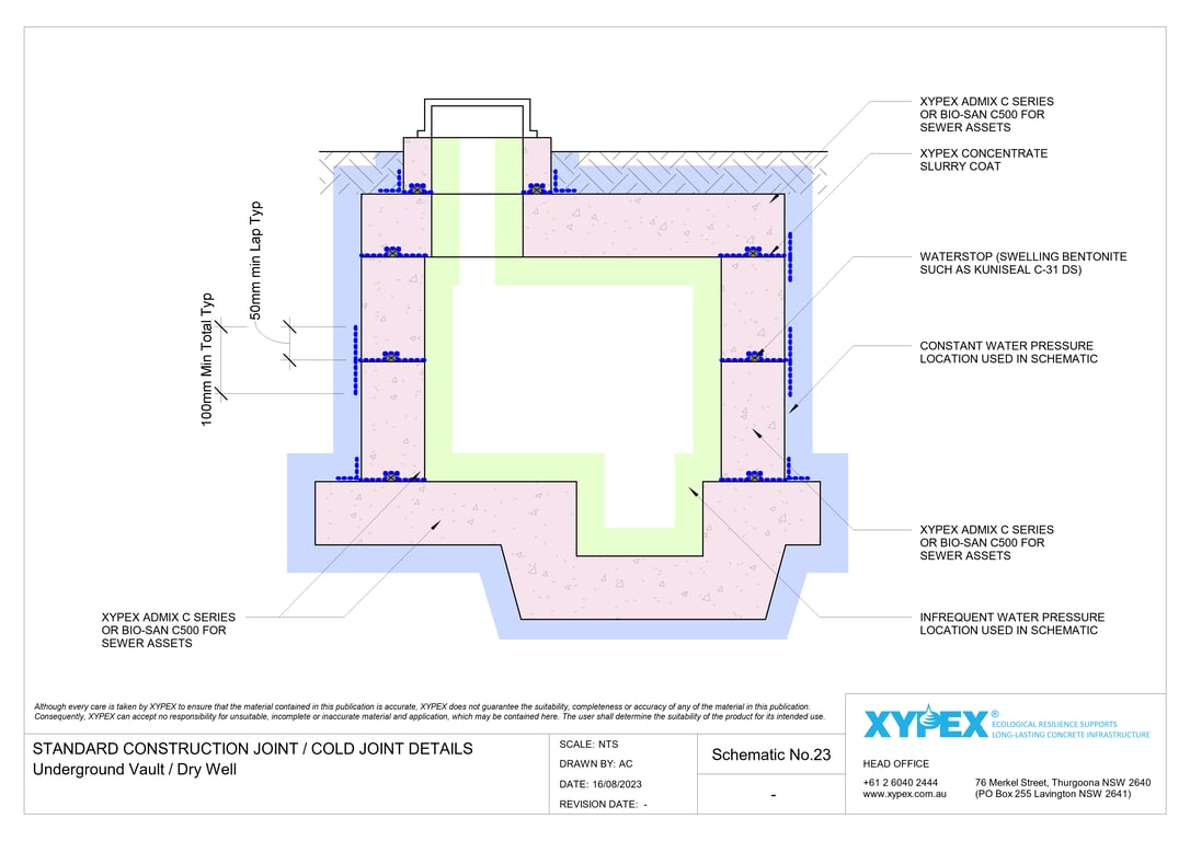 No-23 - Underground Vault - Dry Well - BIMcontent.com