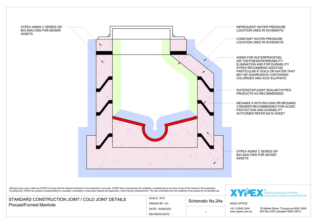 No-24a - Precast-Formed Manhole - BIMcontent.com