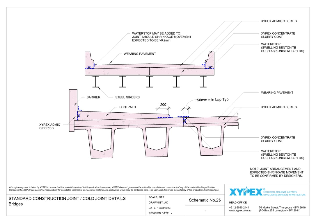 No-25 - Bridges - BIMcontent.com