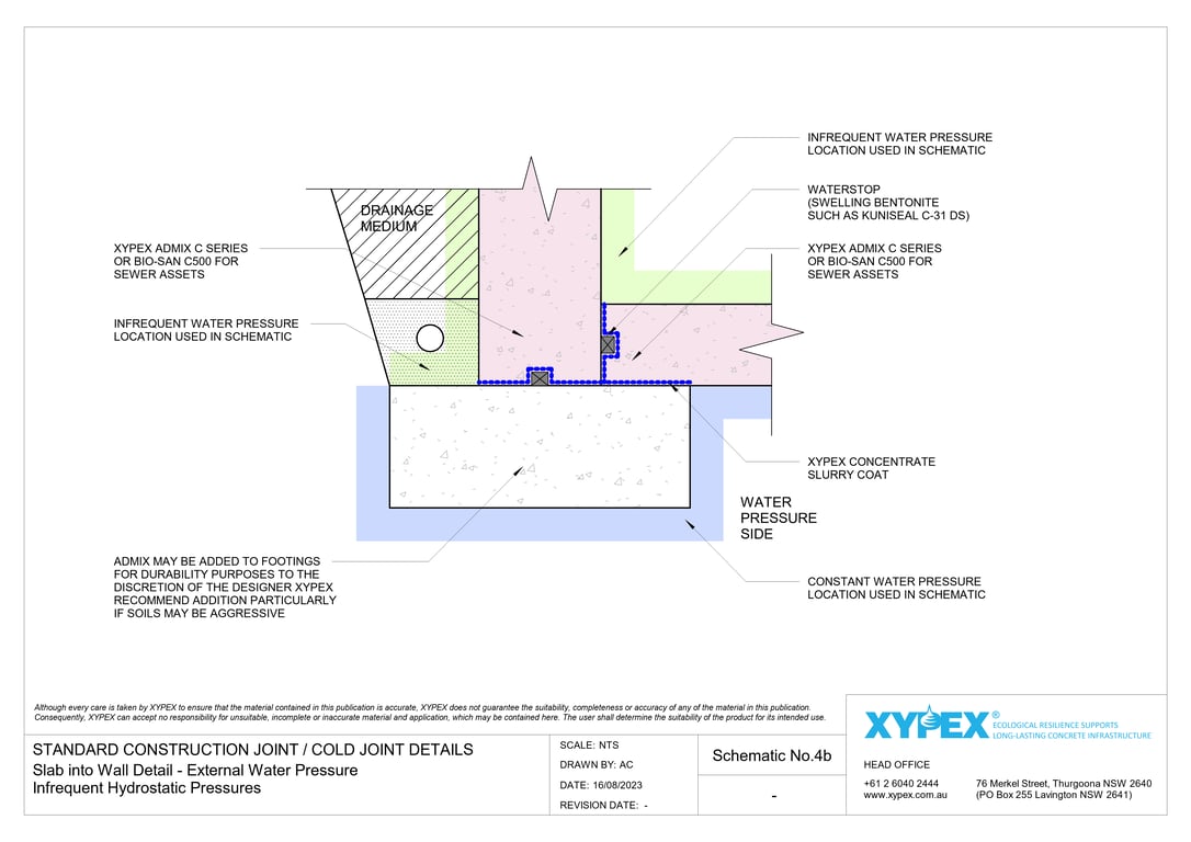 No-4b - Slab into Wall Detail - External Water Pressure - BIMcontent.com