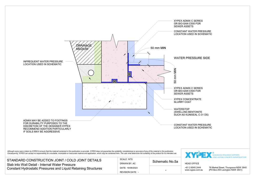 No-5a - Slab into Wall Detail - Internal Water Pressure - BIMcontent.com