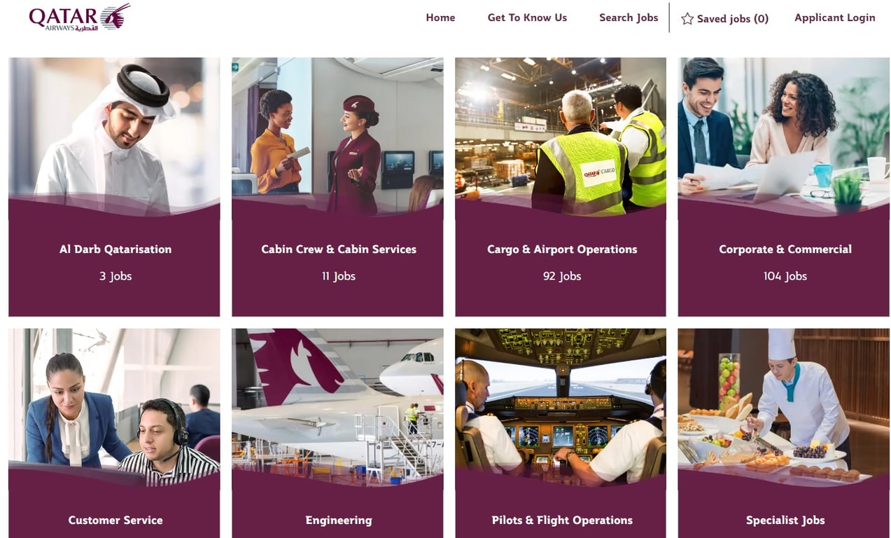 How to Apply For Qatar Airways Jobs | Saakin.qa