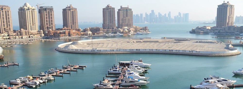Can I Buy Property in Qatar? | Saakin.qa