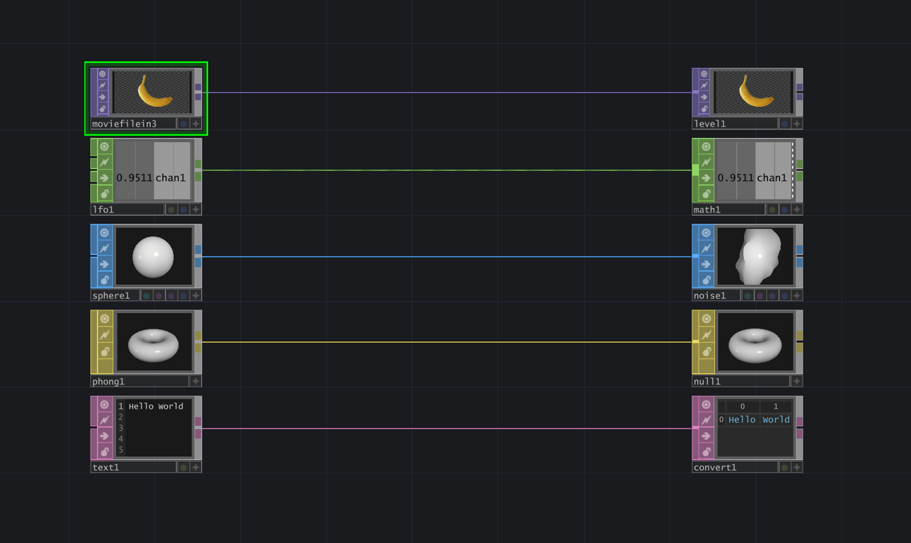 TouchDesigner 入門全攻略：互動媒體設計的強大工具，從入門到進階的教學指南