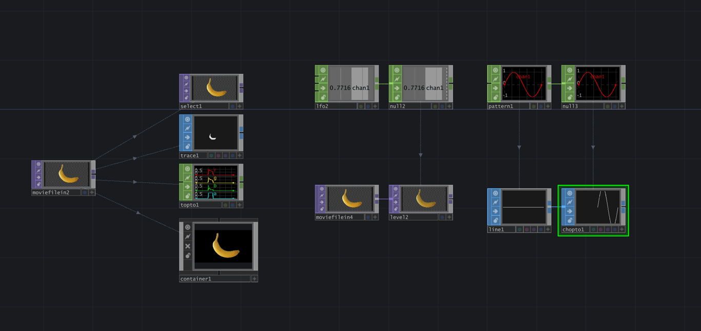 TouchDesigner 入門全攻略：互動媒體設計的強大工具，從入門到進階的教學指南