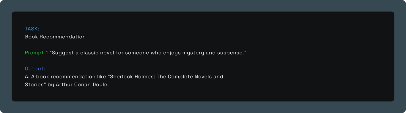 NLQ-to-SQL with LLMs: Our Journey and Learnings