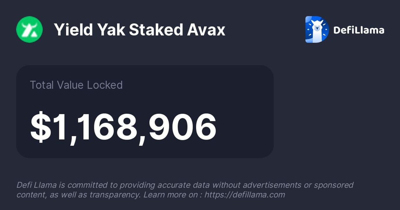 Yield Yak