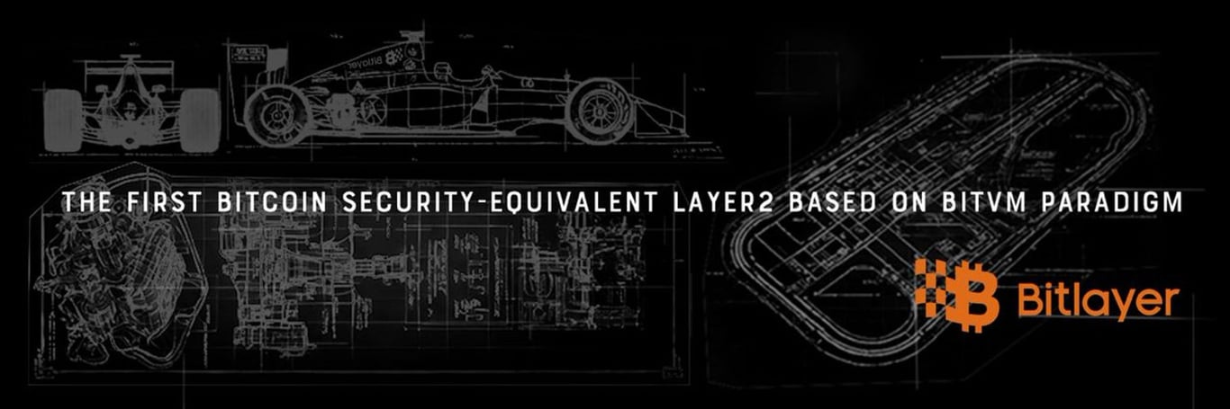 Bitlayer | Bitcoin Layer 2